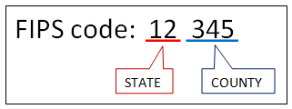 Crowd Counting Consortium: FIPS Codes! – Ash Center